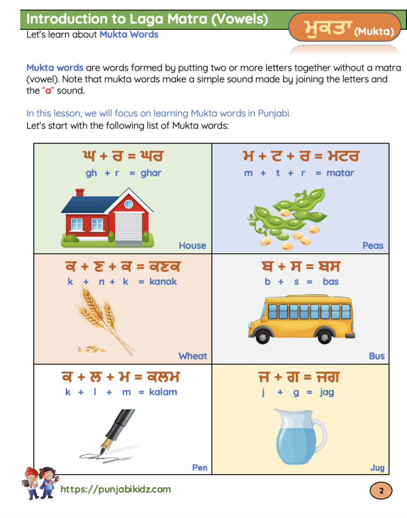 Master Punjabi Vowels with the Laga Matra Book