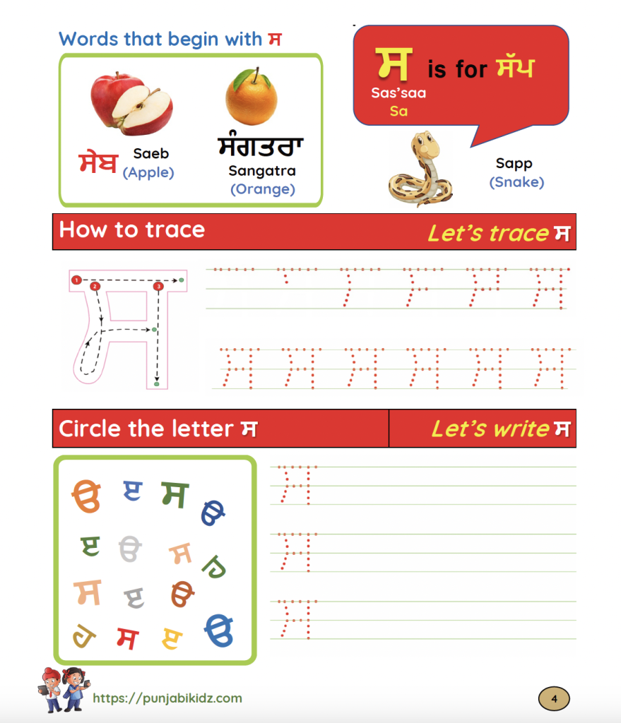 Best Gurmukhi Alphabet FlipBook - PunjabiKidz